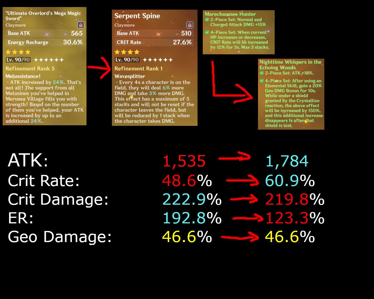 Update to Navia build Genshin Impact | HoYoLAB