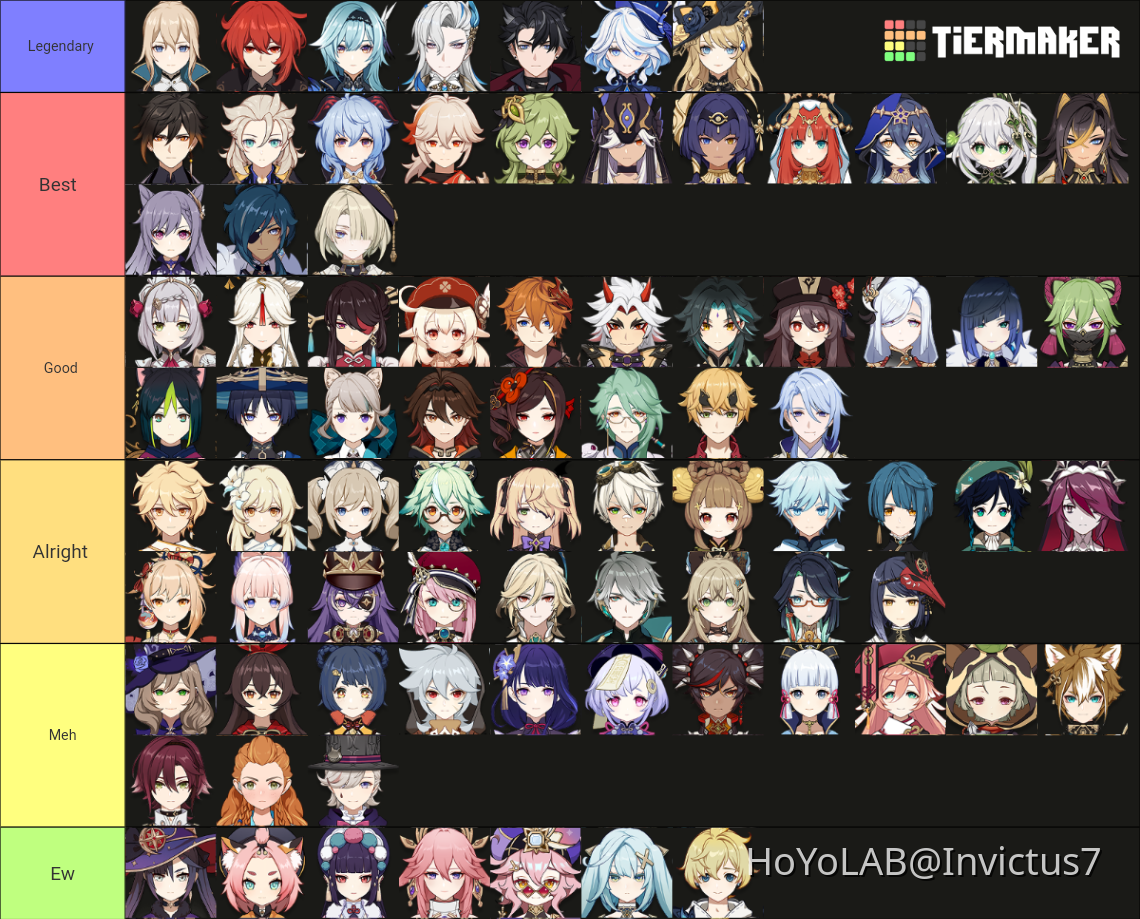 Rating genshin characters hair Genshin Impact | HoYoLAB