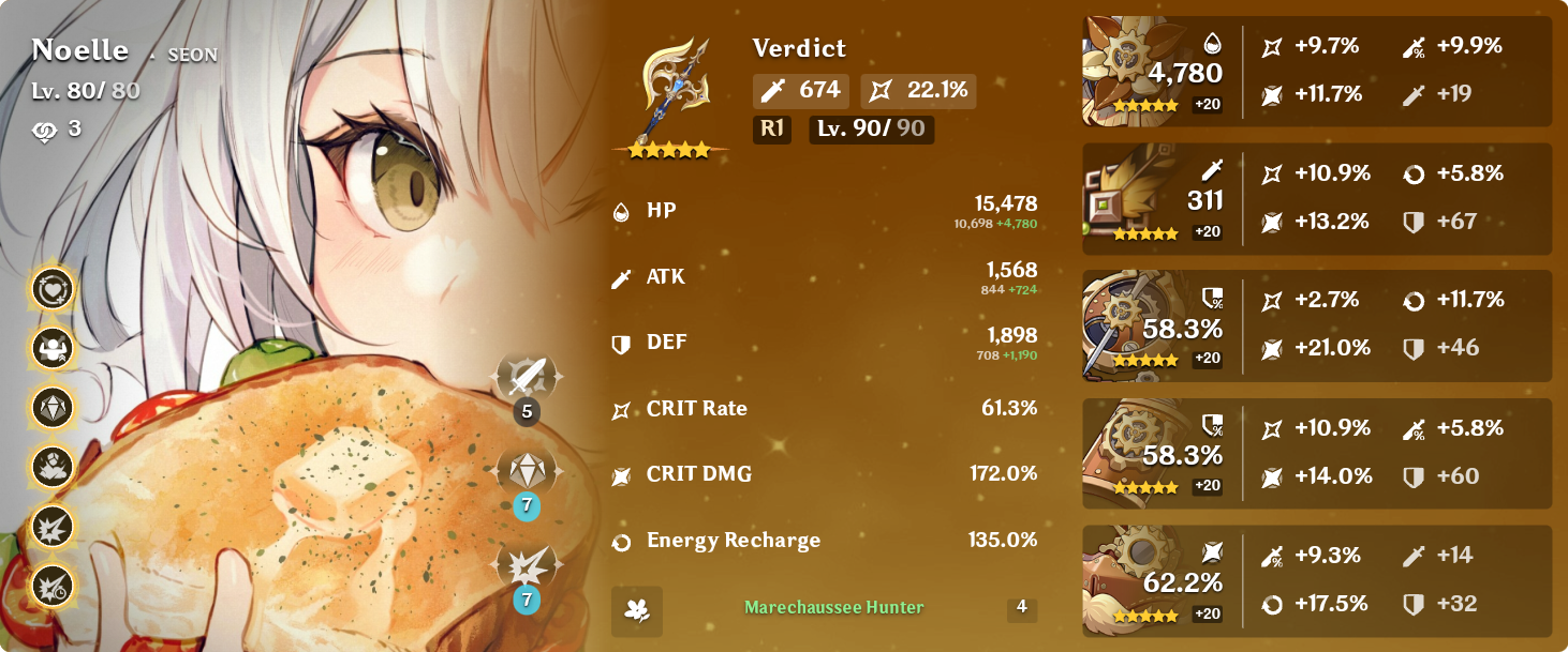 Finally Noelle C6 and Build #1 Genshin Impact | HoYoLAB