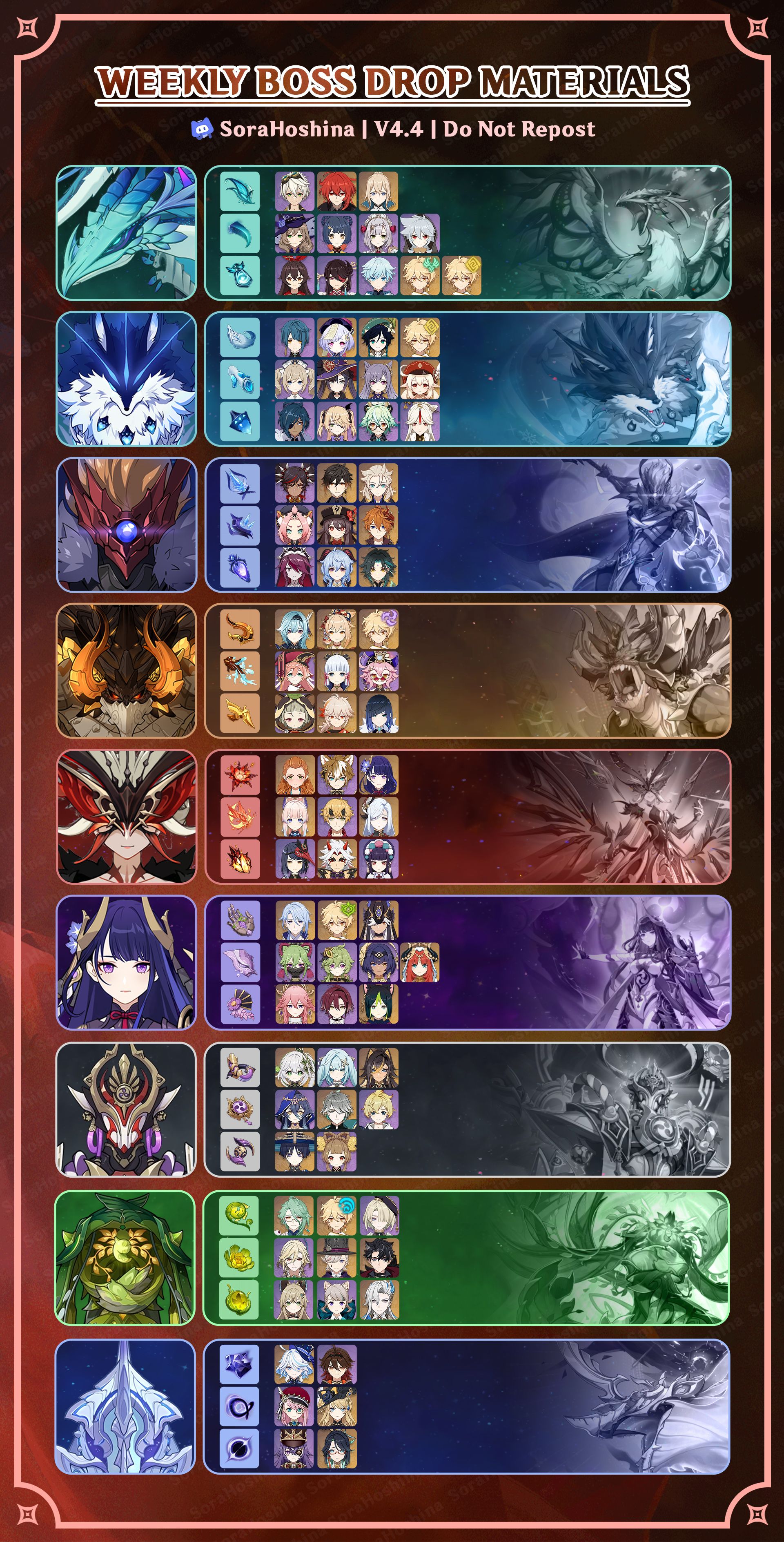 [V4.4] Weekly Bosses, Normal Bosses, Common Enemies, Talent Book ...