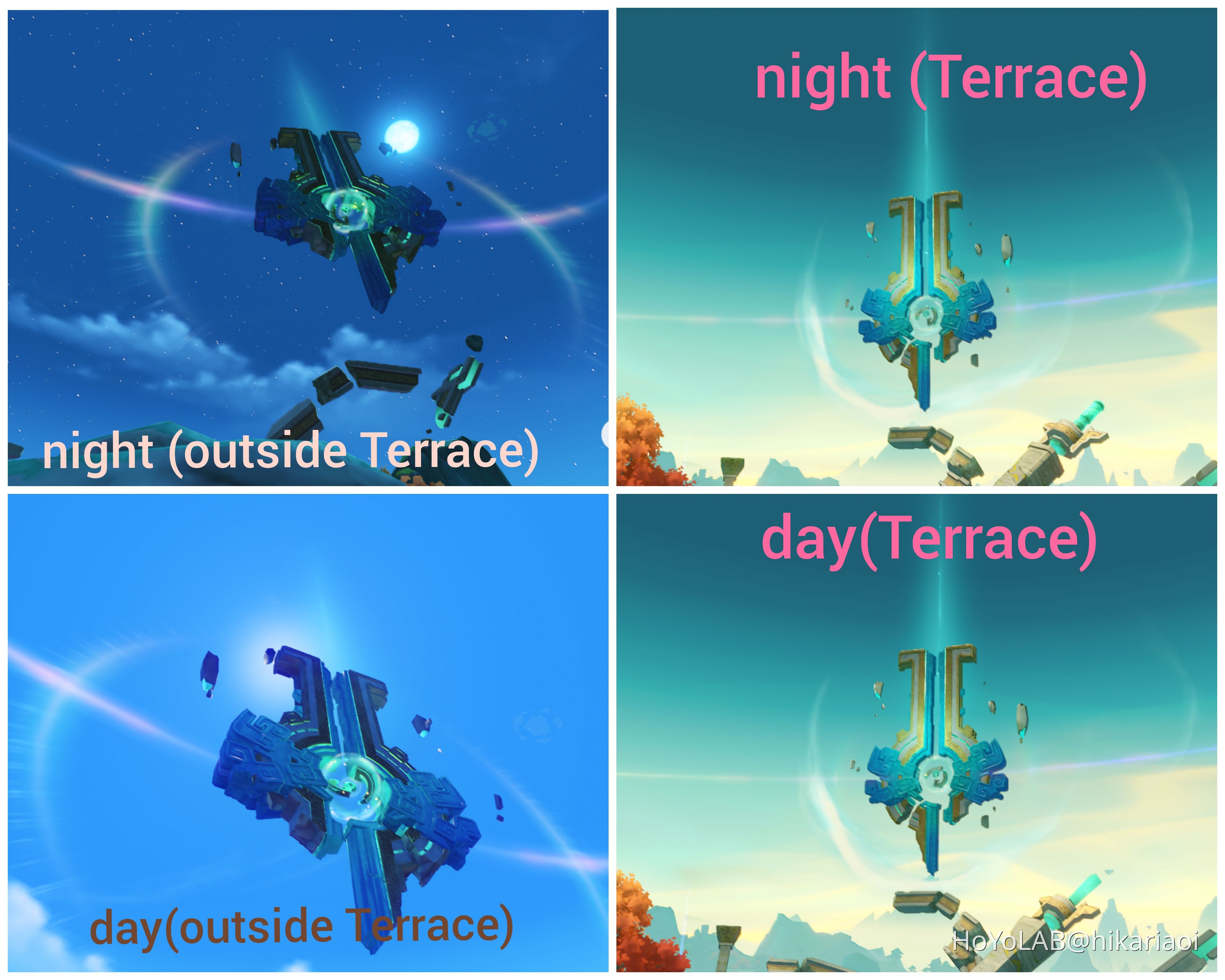 Theme 2: Share the device or mechanism that you think is the most ...