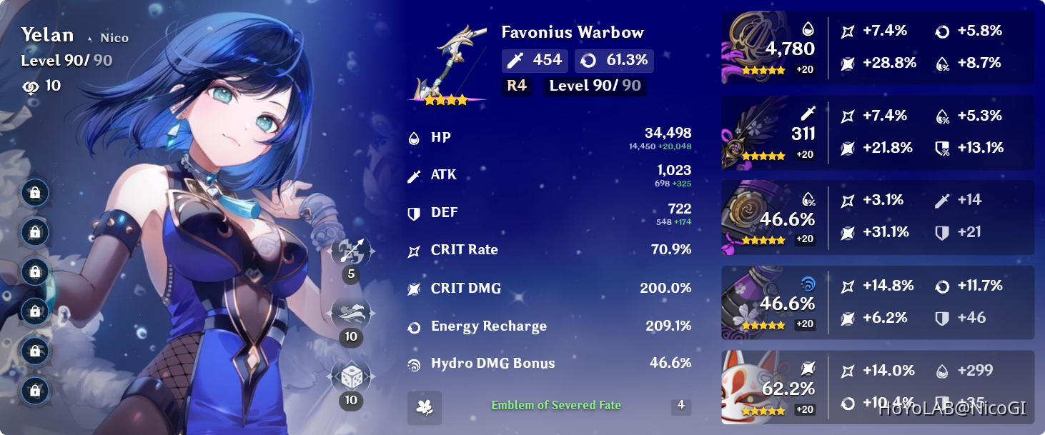 Build Yelan f2p, FINAL!!! Genshin Impact | HoYoLAB