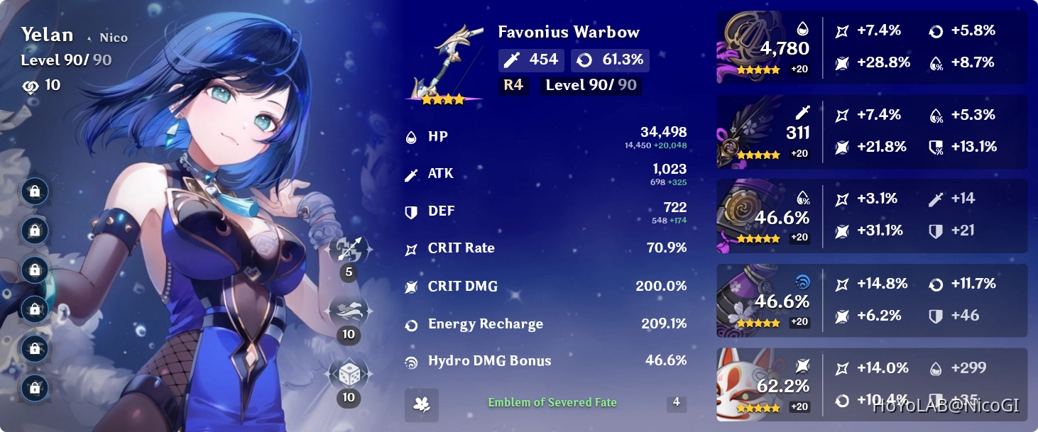 Build Yelan f2p, FINAL!!! Genshin Impact | HoYoLAB