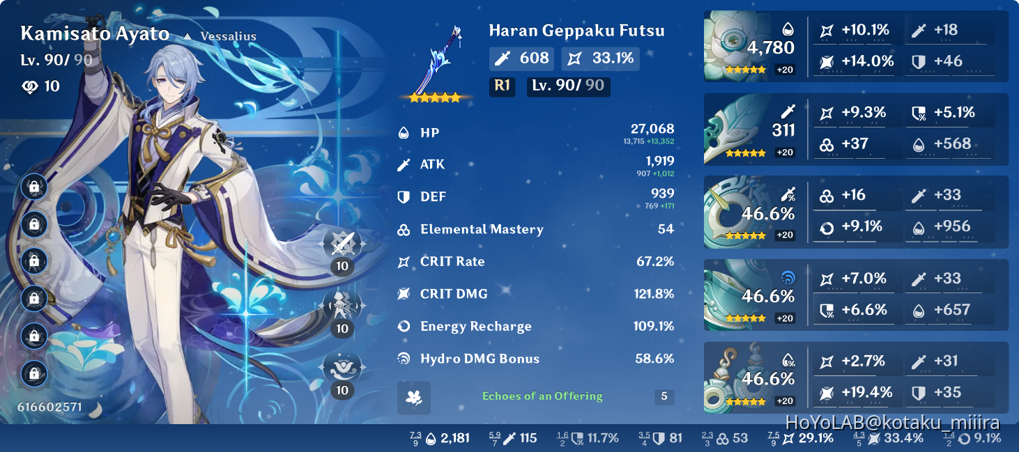 Some updated builds Genshin Impact | HoYoLAB