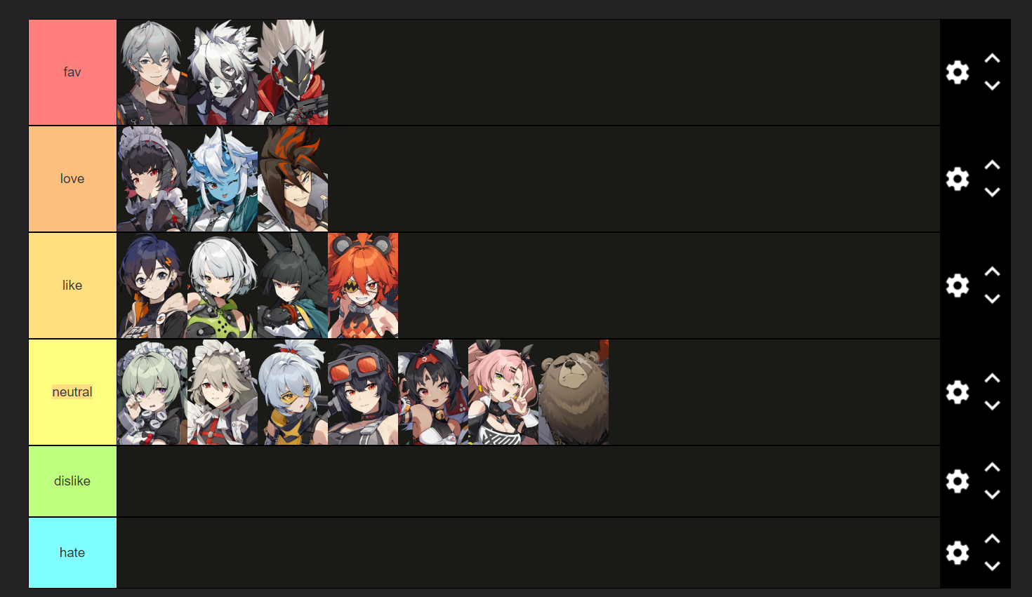 my fav zzz character ความจริงแล้วไทป์เราไม่ใช่คน.... Zenless Zone Zero ...