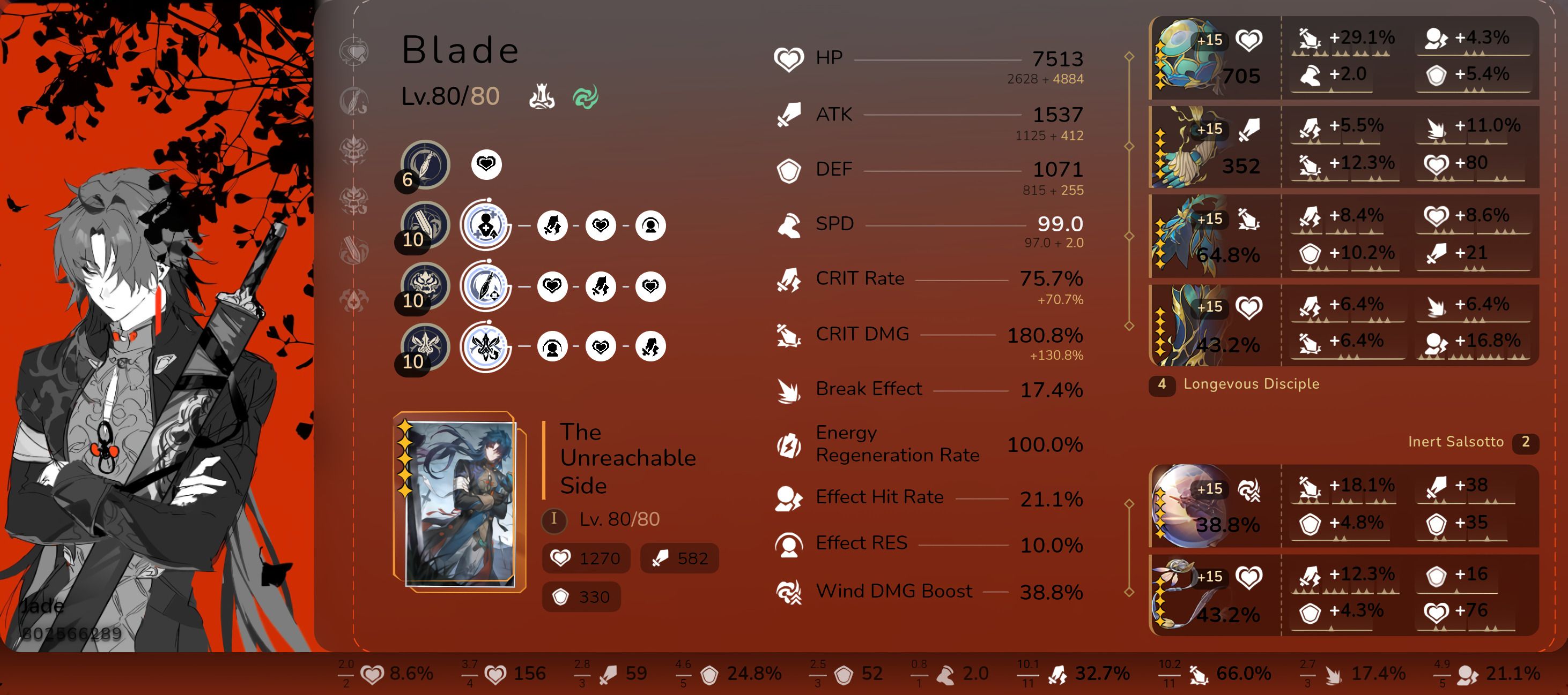 Are HSR builds appreciated here? Honkai: Star Rail | HoYoLAB