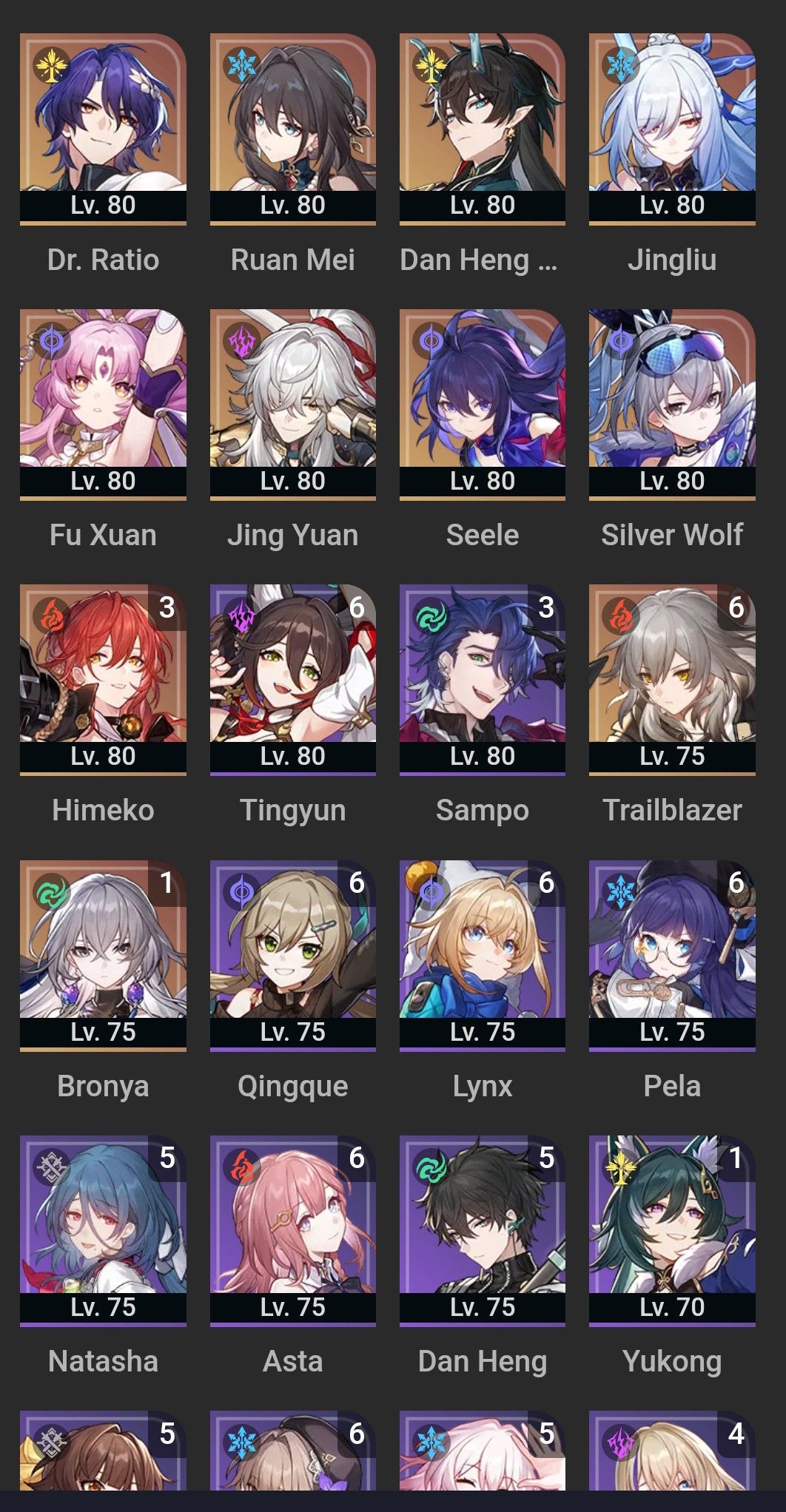 All of my characters till date 🥱 Honkai: Star Rail | HoYoLAB