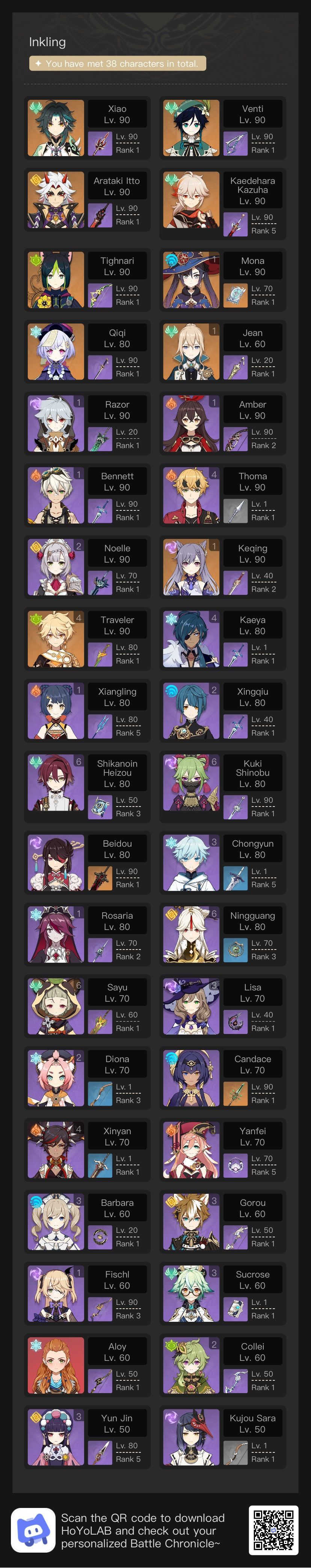 Progress? Genshin Impact | HoYoLAB