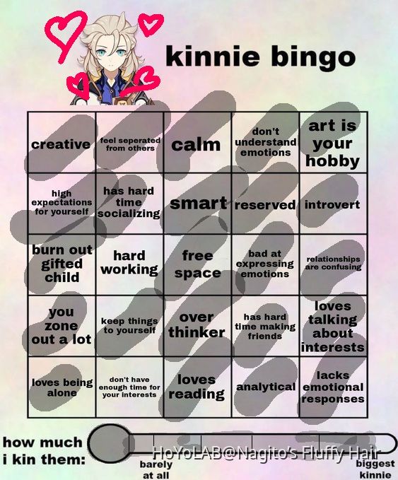 Kinnie bingo Genshin Impact | HoYoLAB
