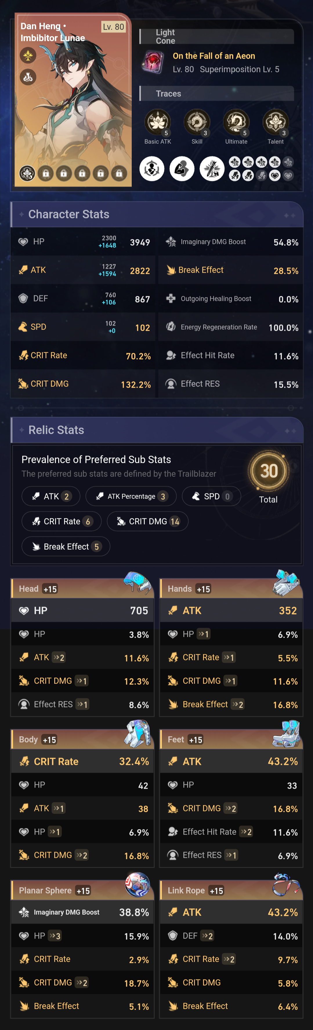 Tried Quantum Relics Set on DHIL Today. Honkai: Star Rail | HoYoLAB