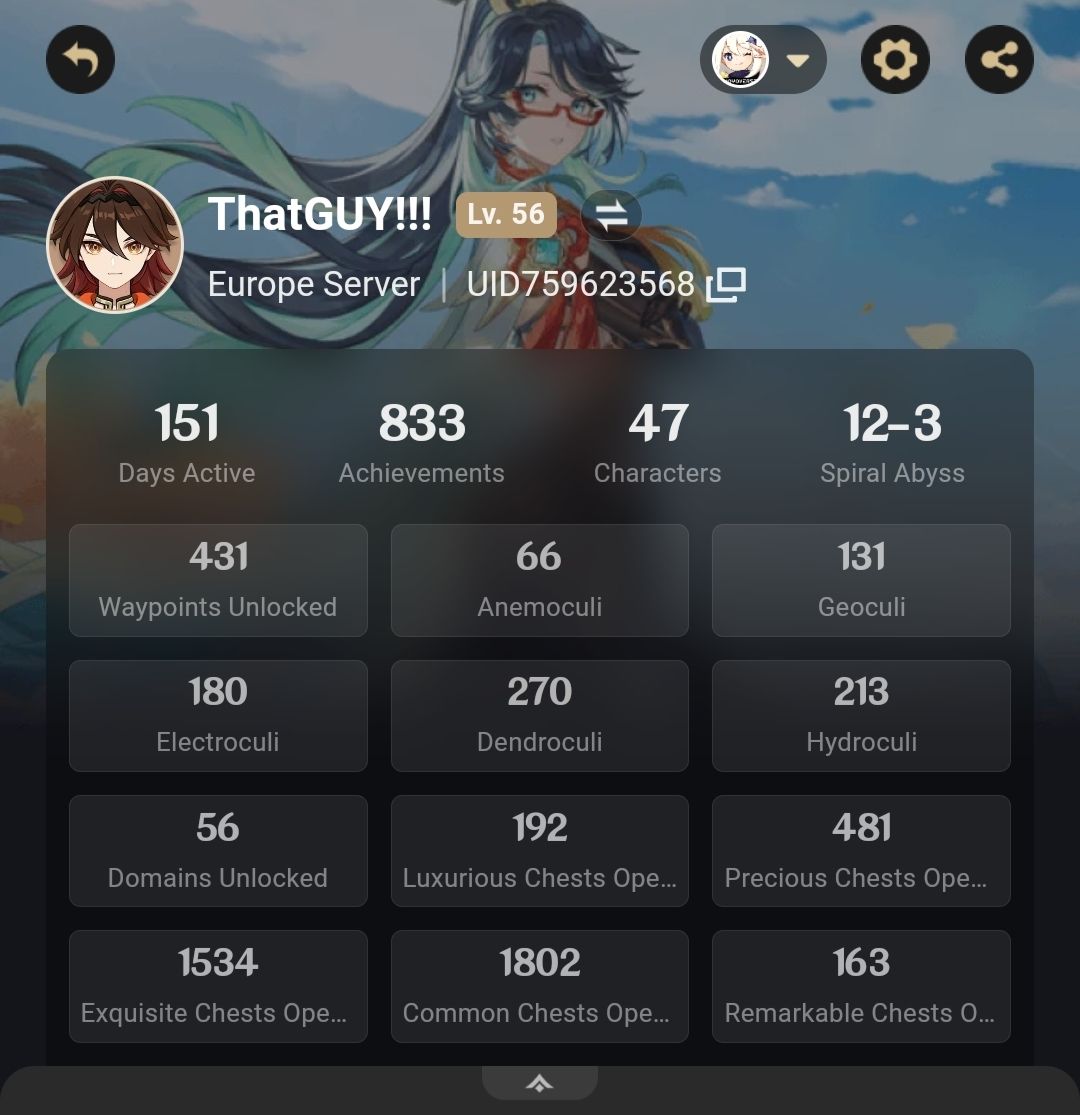 My First 151 days traveling Tevyat. Genshin Impact | HoYoLAB