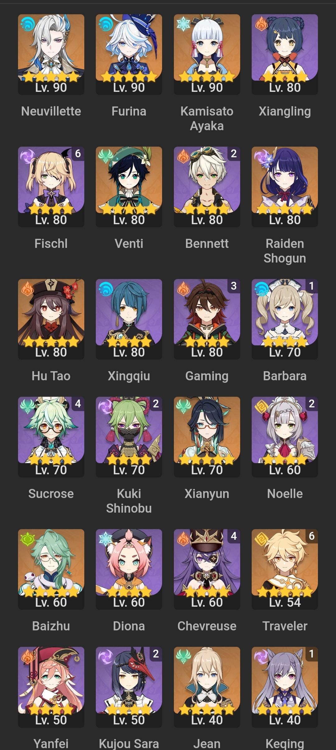 150 days and here is my character collection Genshin Impact | HoYoLAB