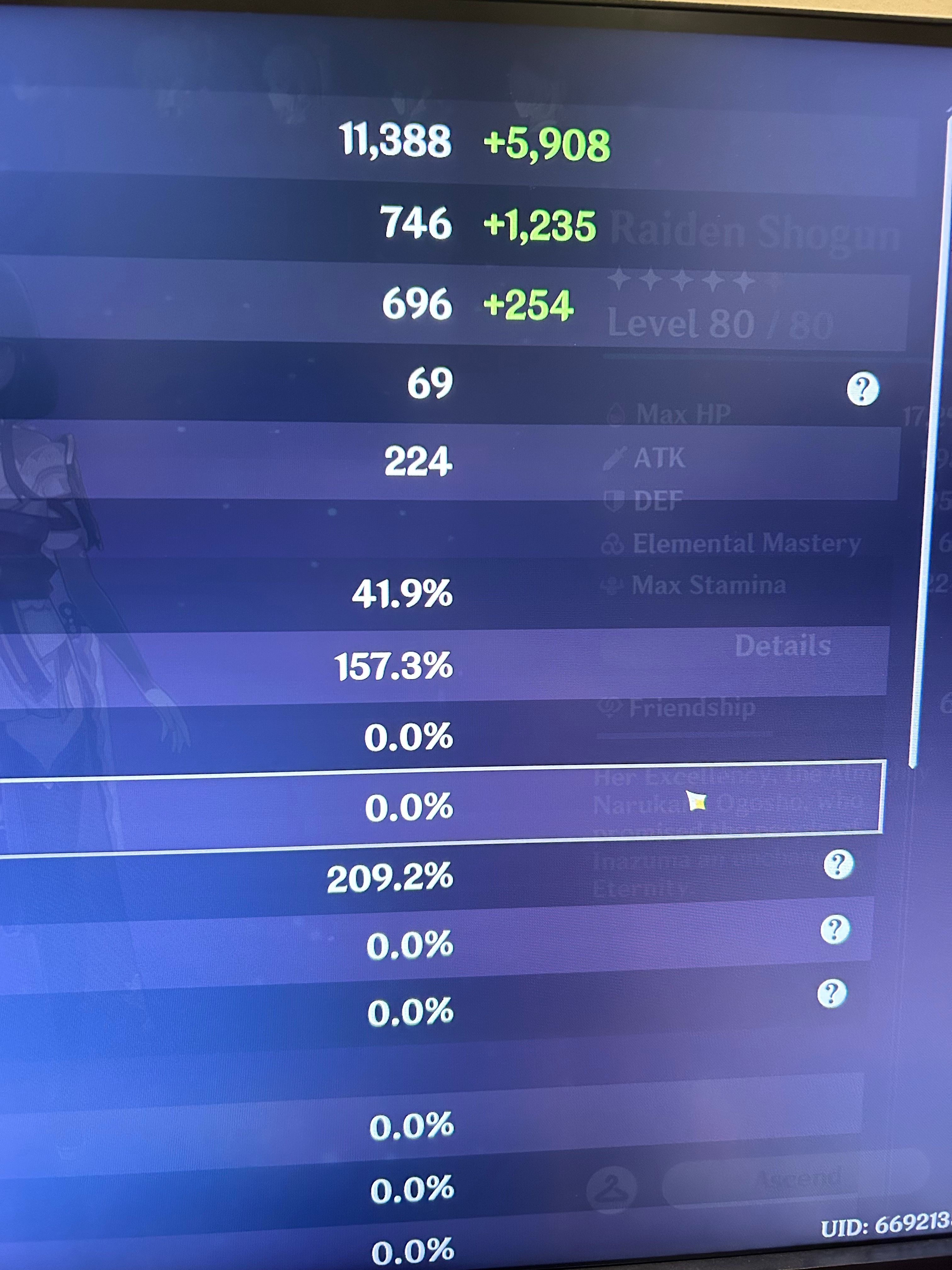 Need advice for Raiden Genshin Impact | HoYoLAB