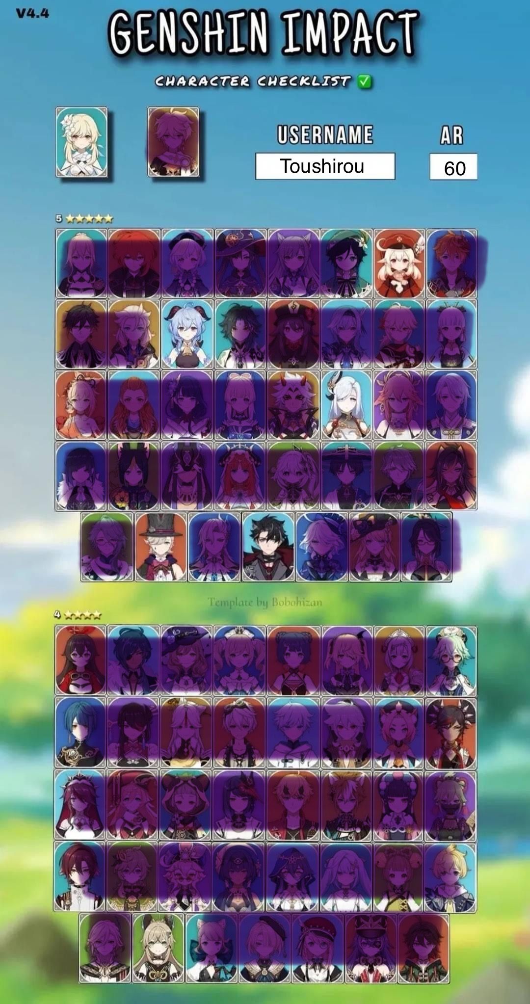 Owned character update.. 😅 Genshin Impact | HoYoLAB