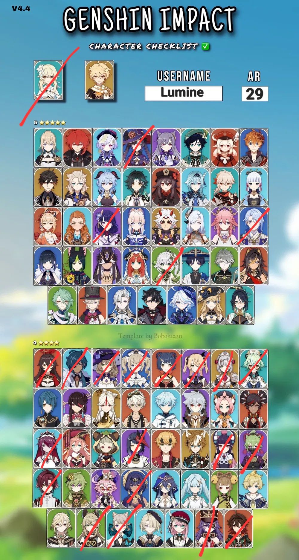 Genshin Impact Character Check list Genshin Impact | HoYoLAB