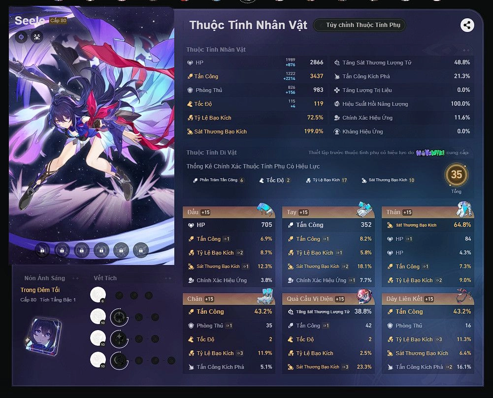 My Seele build Genshin Impact | HoYoLAB