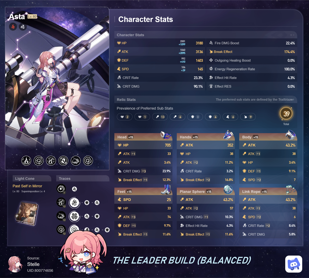 The Ultimate Asta Build \(>v