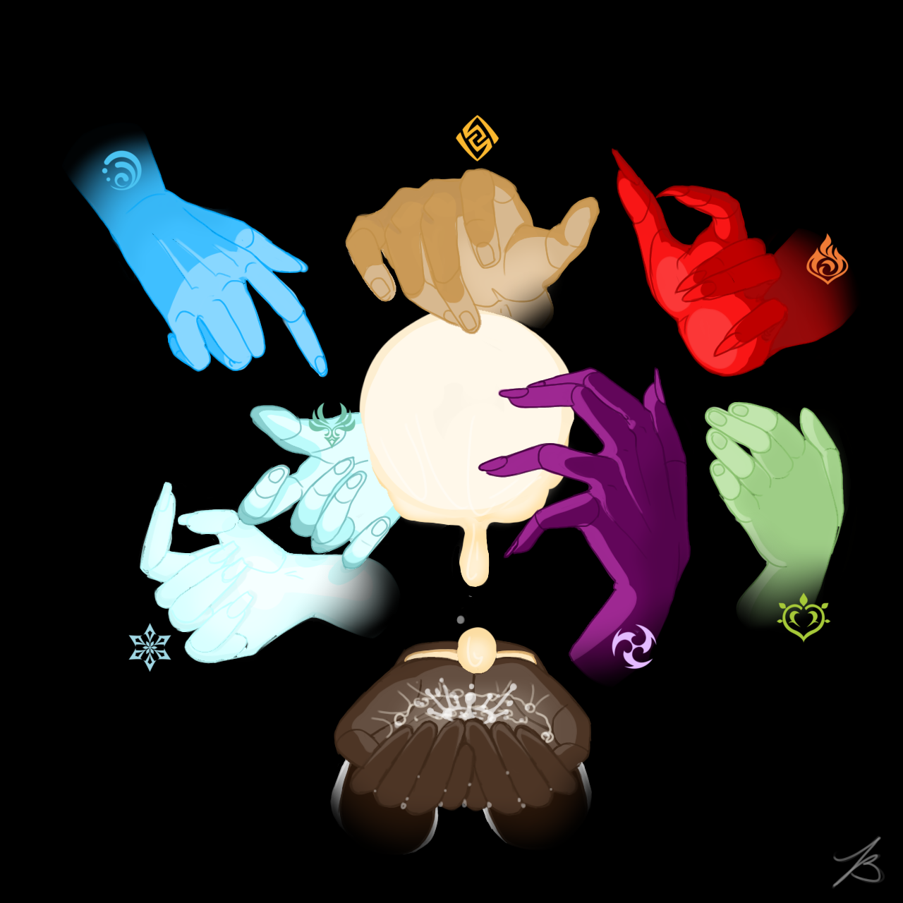 hands Genshin Impact | HoYoLAB