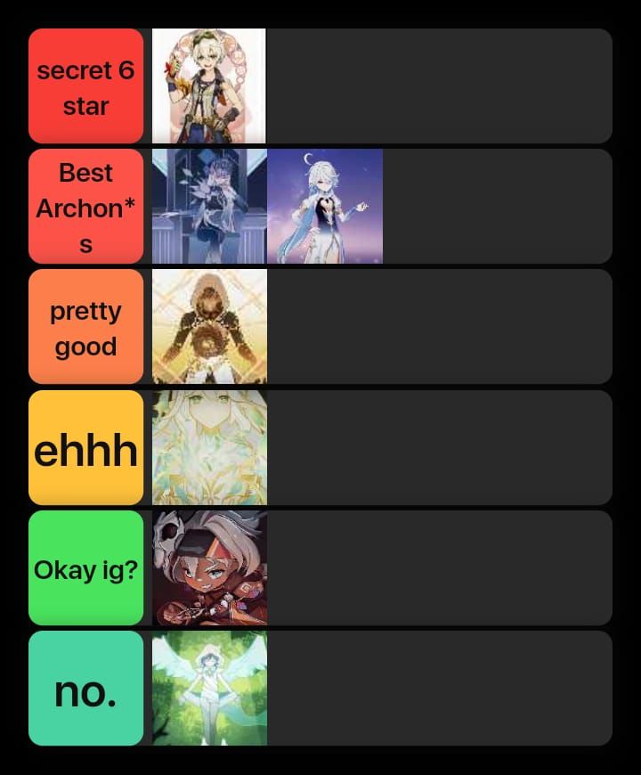 -Genshin archon tier list- Genshin Impact | HoYoLAB