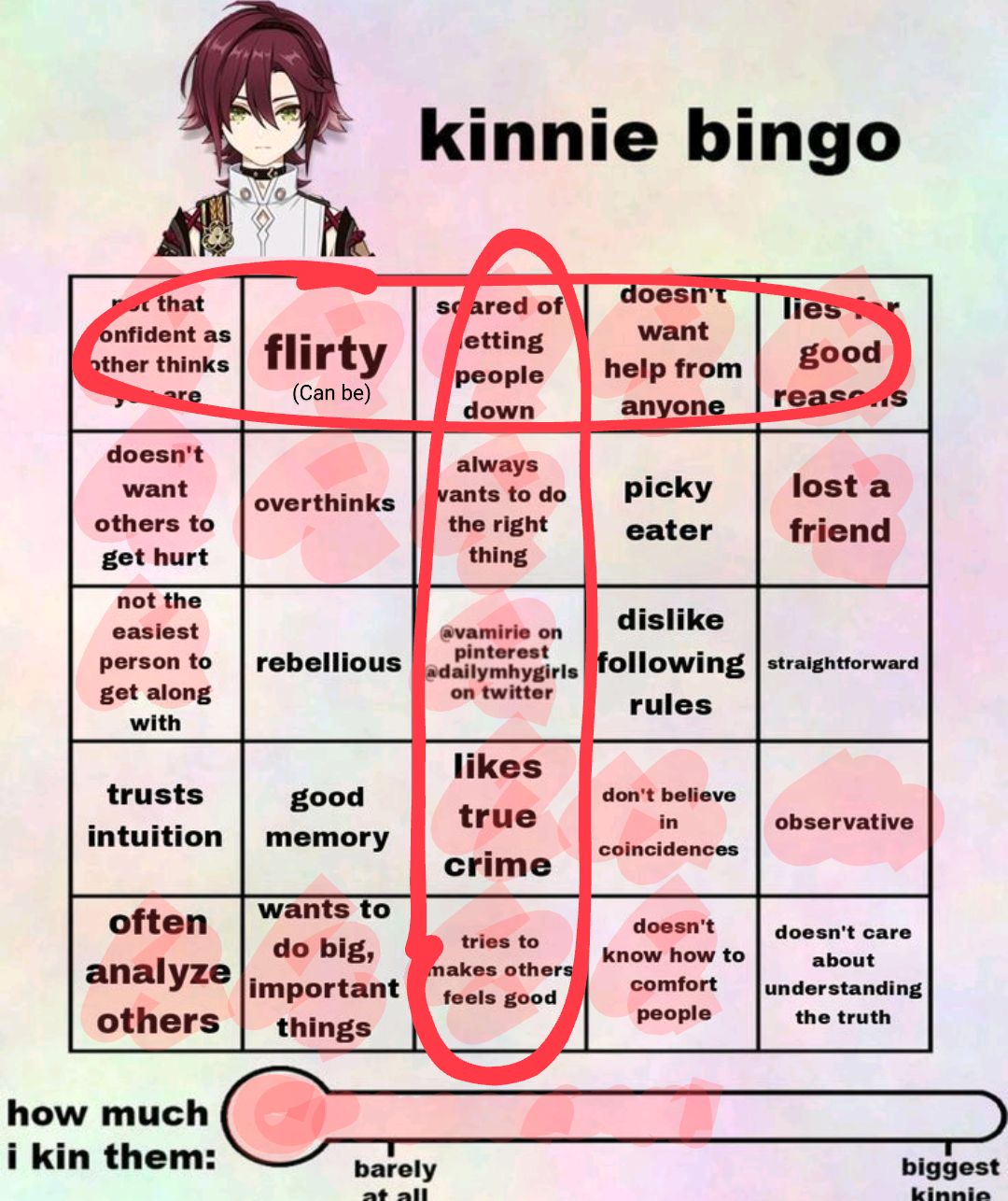 trying out kin bingos Genshin Impact | HoYoLAB