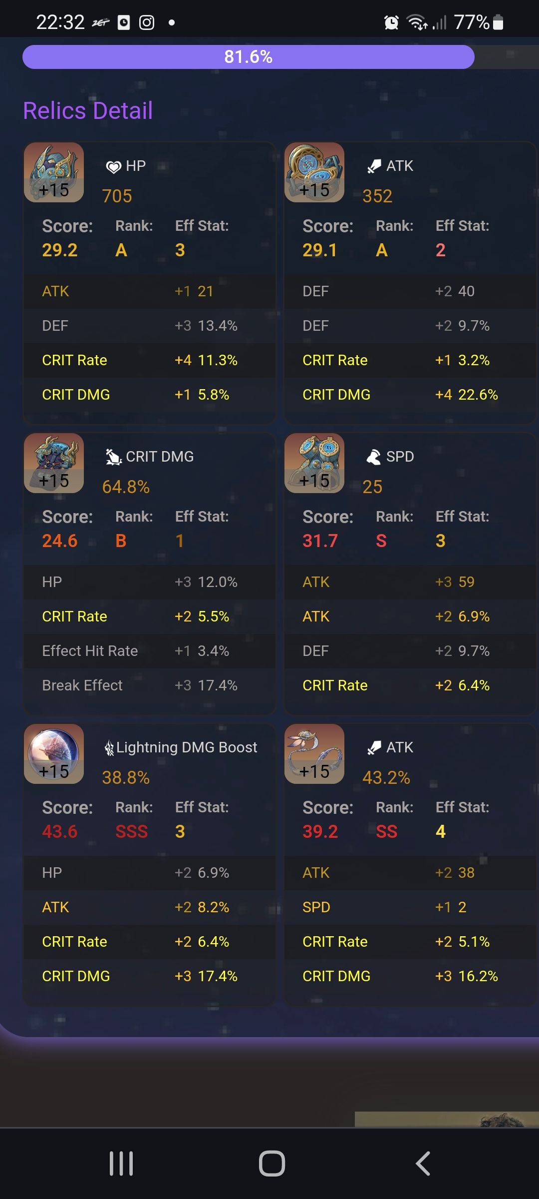 Acheron relics Honkai: Star Rail | HoYoLAB