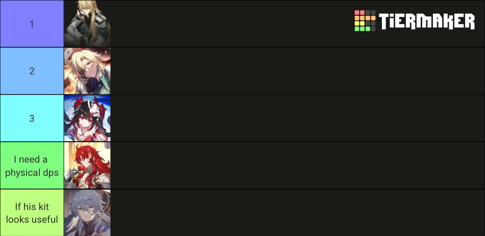 My pull priority now Honkai: Star Rail | HoYoLAB
