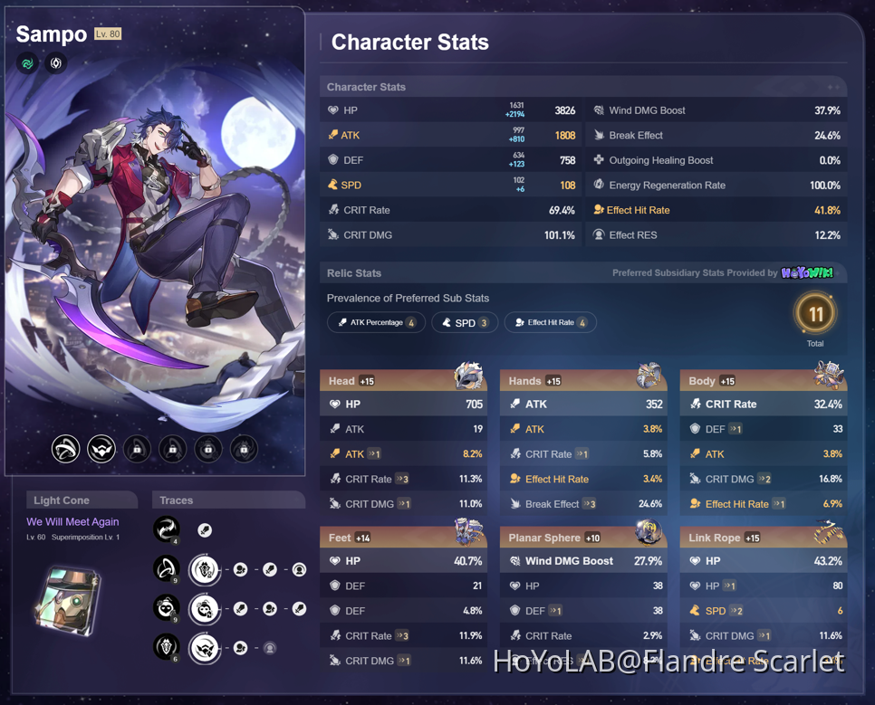 My Sampo Character Build Honkai: Star Rail | HoYoLAB