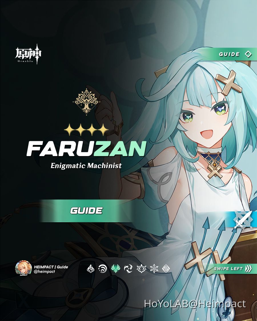 FARUZAN BUILD Genshin Impact | HoYoLAB