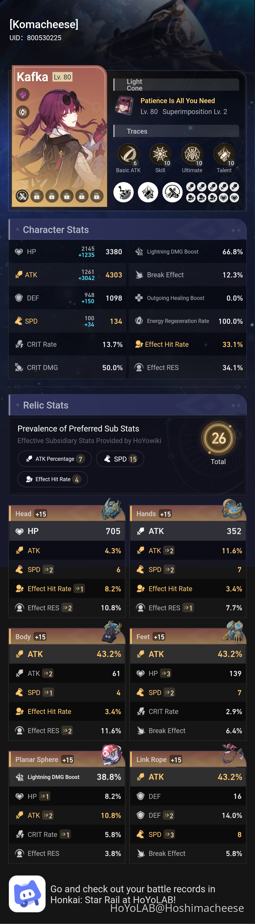 KAFKA BUILD Honkai: Star Rail | HoYoLAB