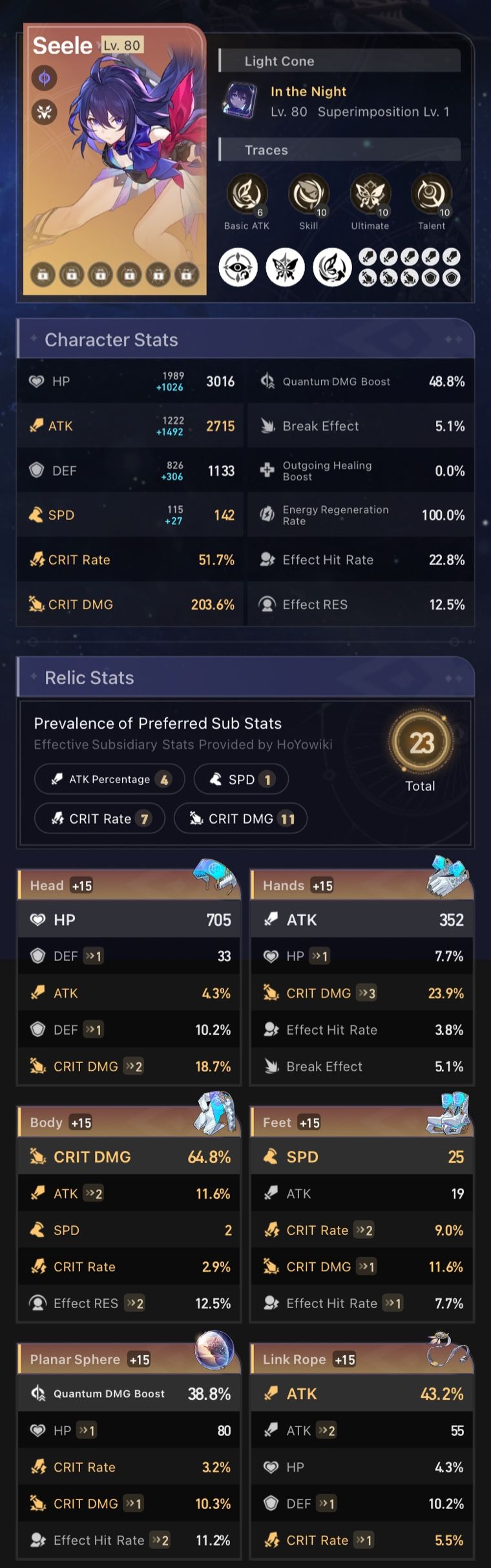 Seele Build Honkai: Star Rail | HoYoLAB