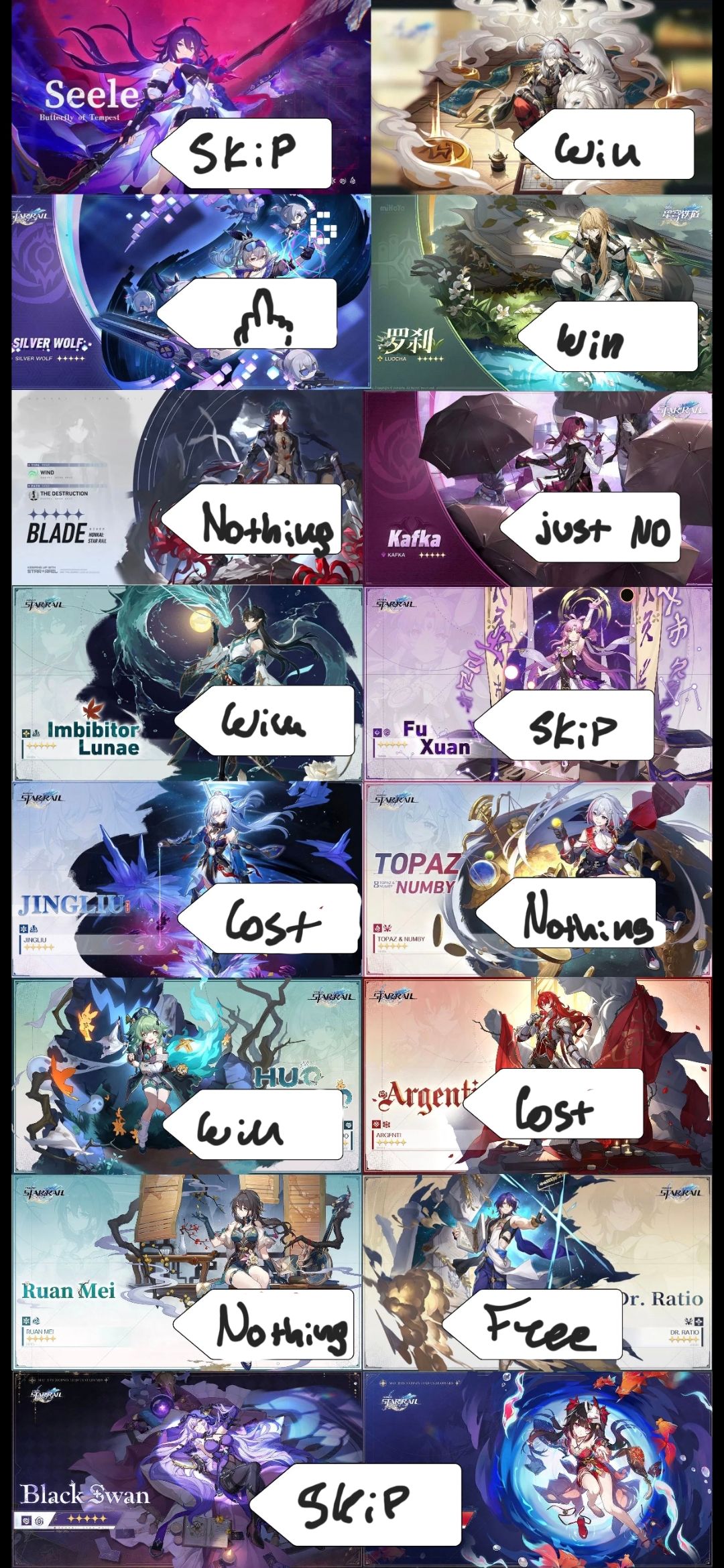 my pulling history Honkai: Star Rail | HoYoLAB