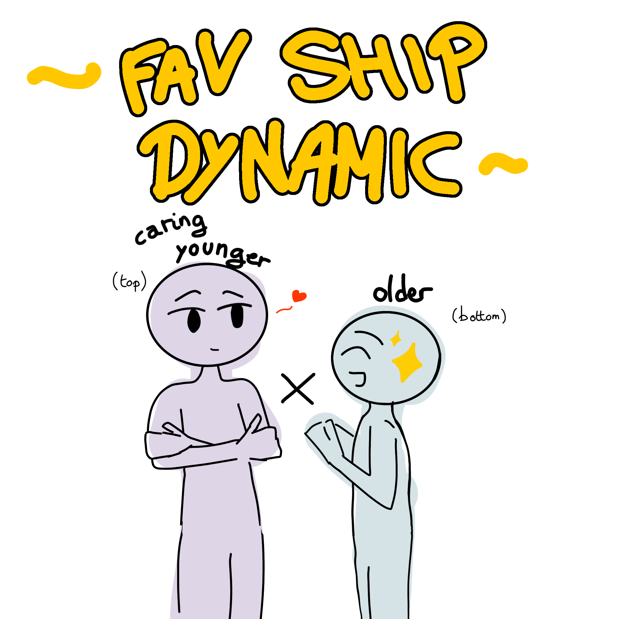 🎀 My fav ship dynamic 🕺 ️ Genshin Impact | HoYoLAB