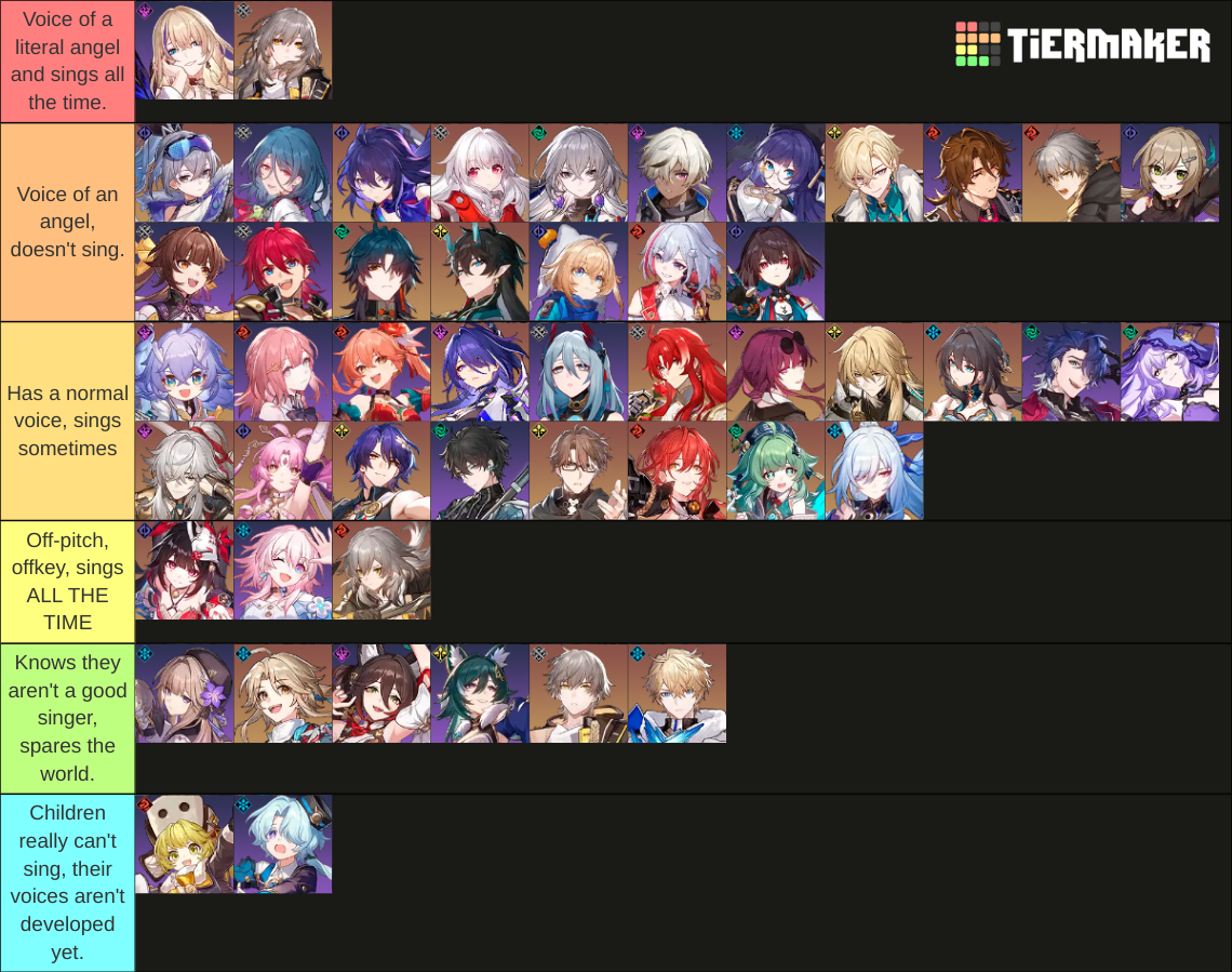 Honkai Star Rail Characters Singing Honkai: Star Rail | HoYoLAB