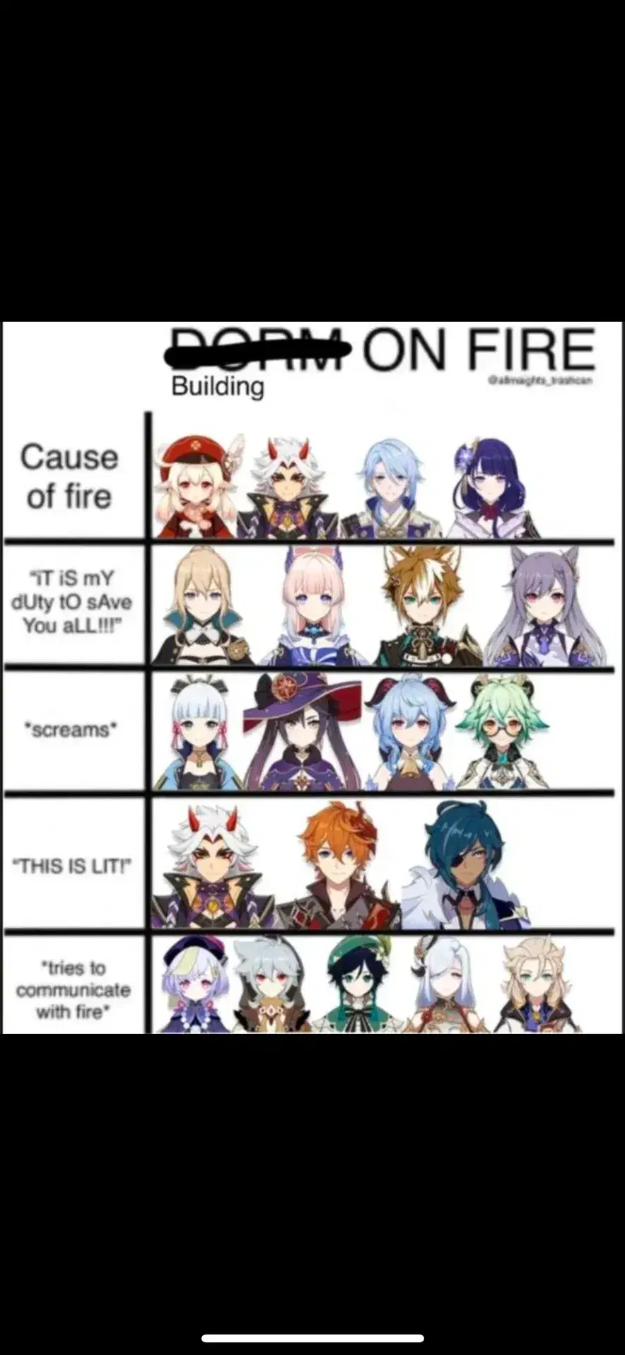 Memes that made scara momless Genshin Impact | HoYoLAB