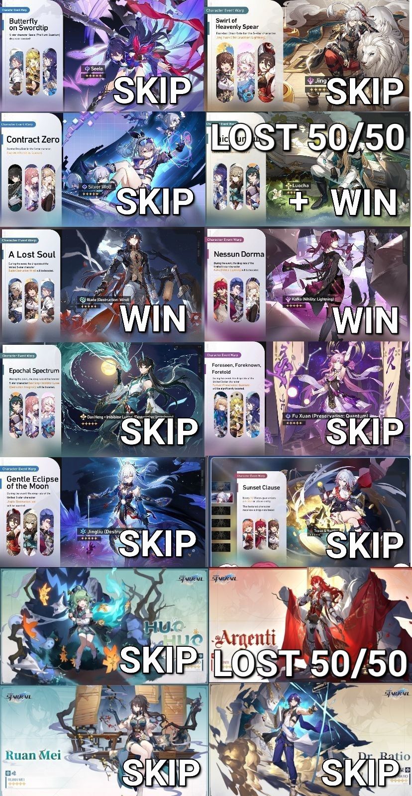 Pulls in HSR Honkai: Star Rail | HoYoLAB