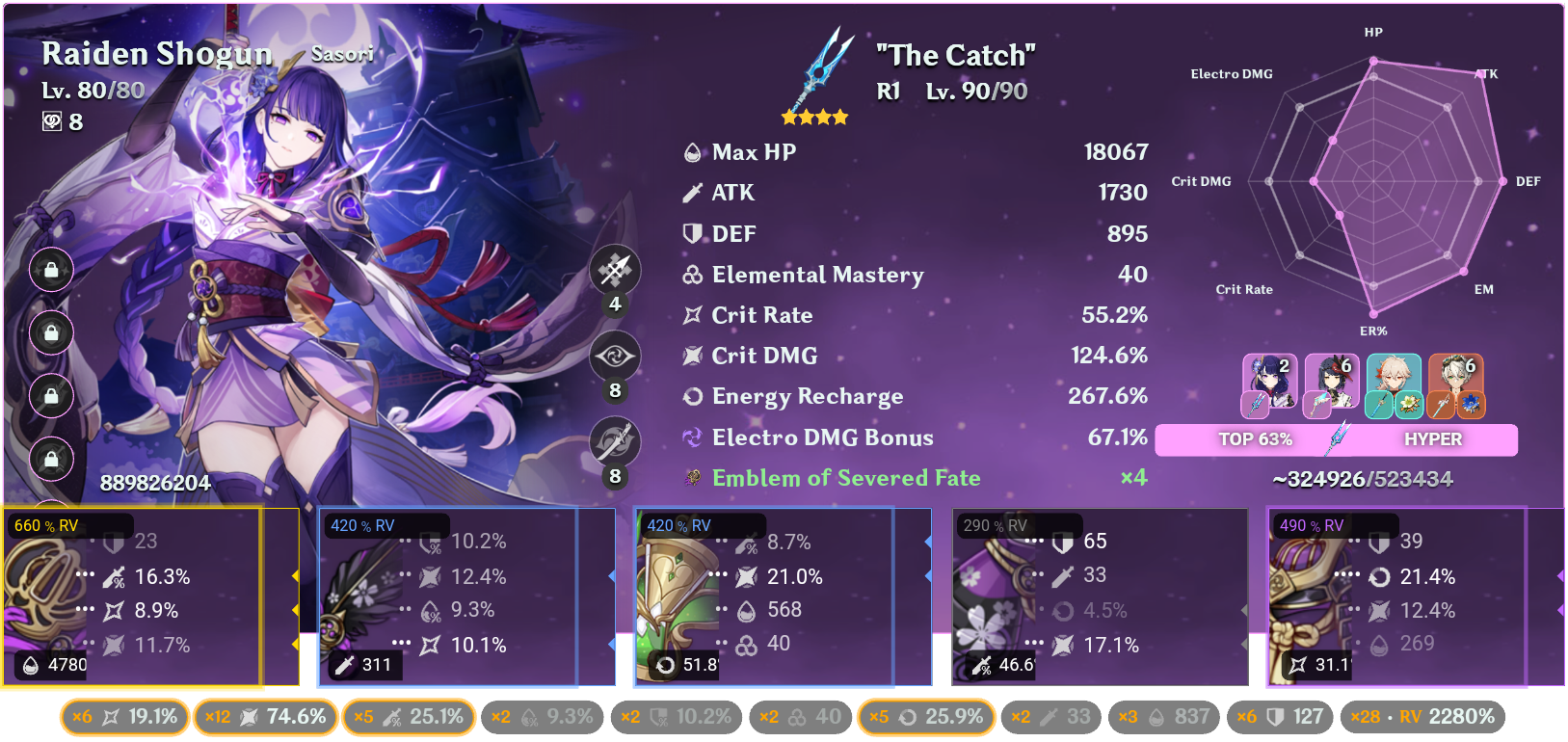 Are these any good 😣HELP build showcase Genshin Impact | HoYoLAB