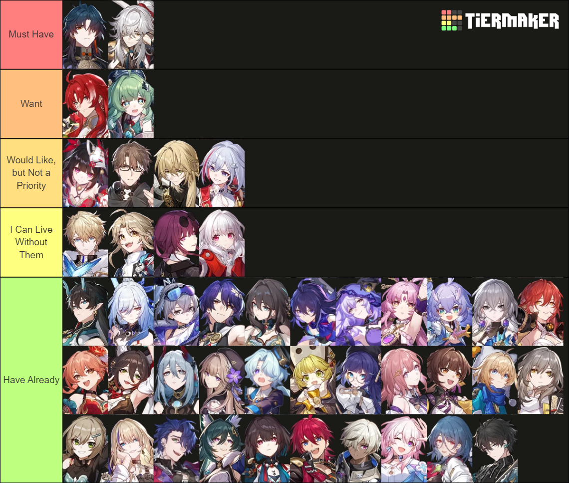 My Pull Prio + My Personal Tierlist Honkai: Star Rail | HoYoLAB