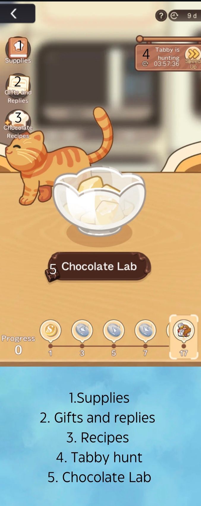 Cooking Trials- Chocolate (Recipes and Guide) Tears of Themis | HoYoLAB