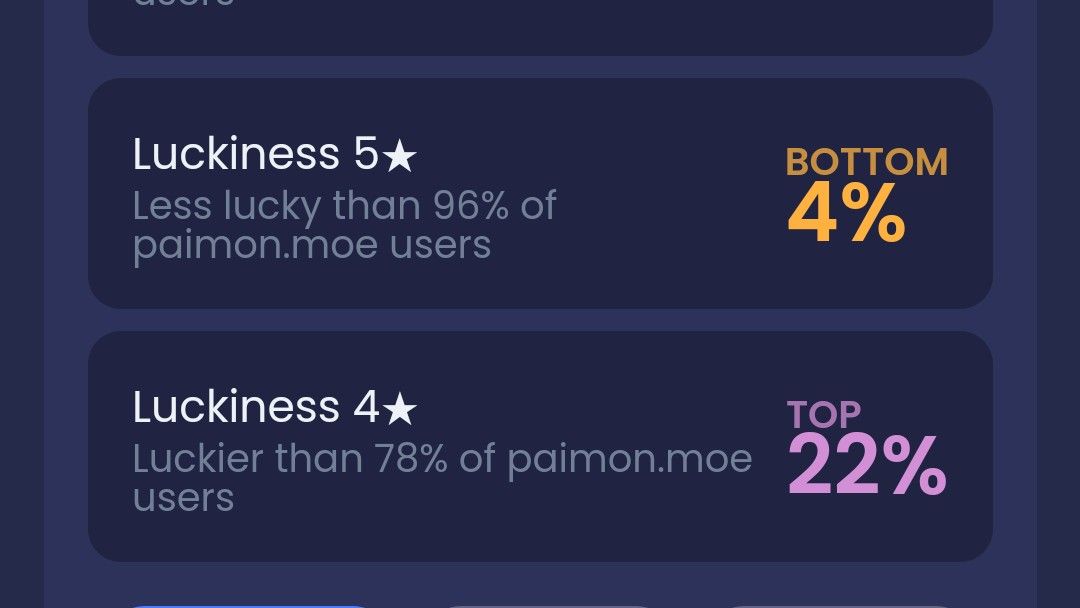 So bad rolls Genshin Impact | HoYoLAB