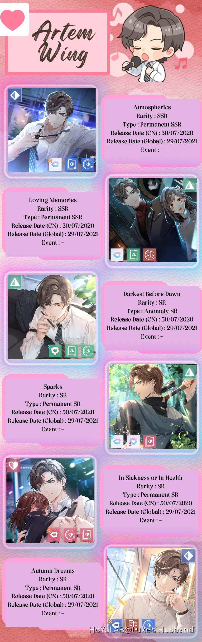 Artem Wing Card Compendium (Updated October 31th 2024) Tears of Themis ...