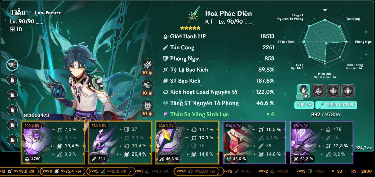 xin đánh giá bé xiao nhà toy Genshin Impact | HoYoLAB