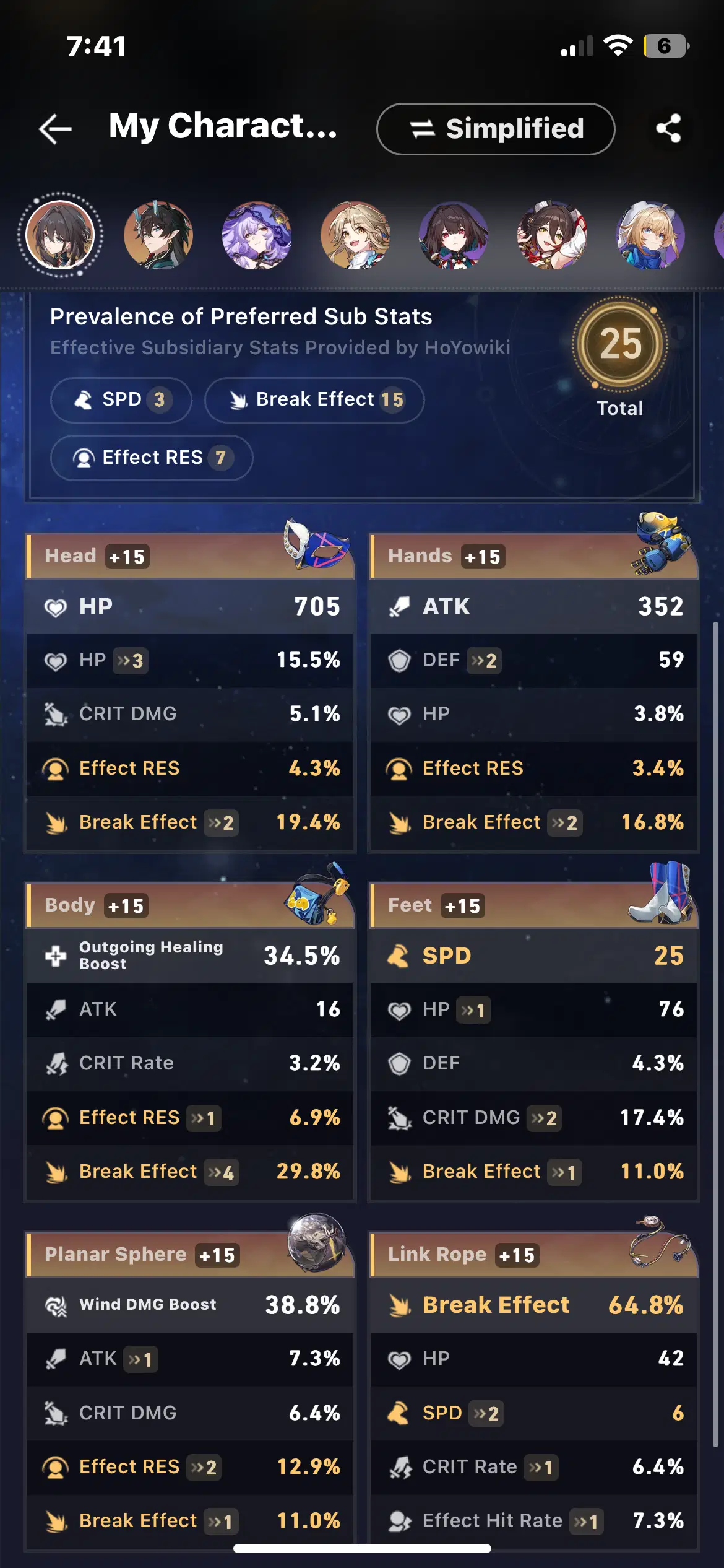 Ruan Mei Build Good…? Genshin Impact | HoYoLAB