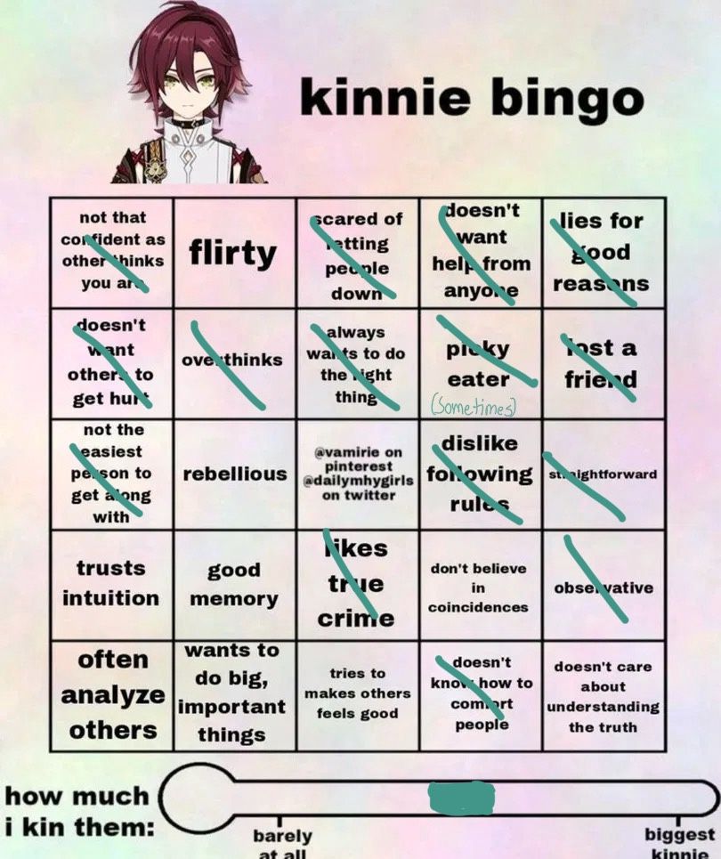 Genshin character kinnie Bingo. Genshin Impact | HoYoLAB