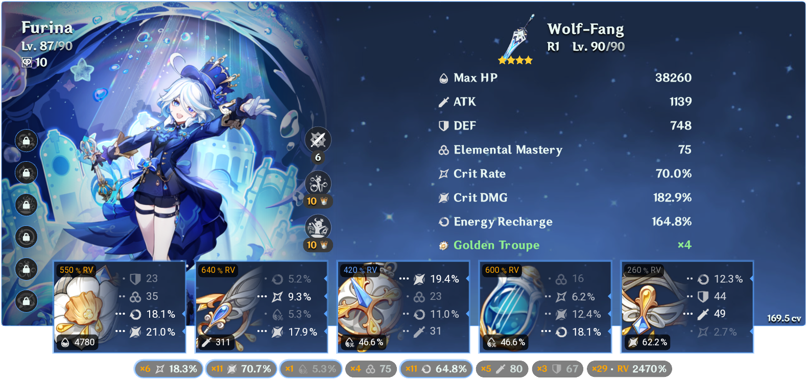 I remembered that I had wolf-fang Genshin Impact | HoYoLAB