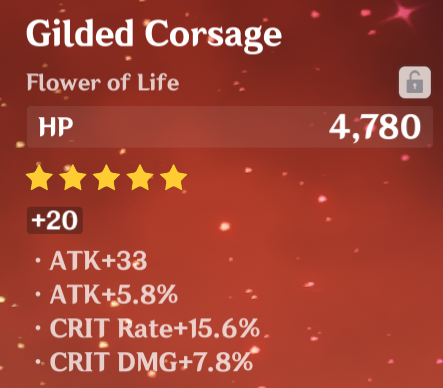 highest artifact substat roles from crit rate, crit damage or both rate ...