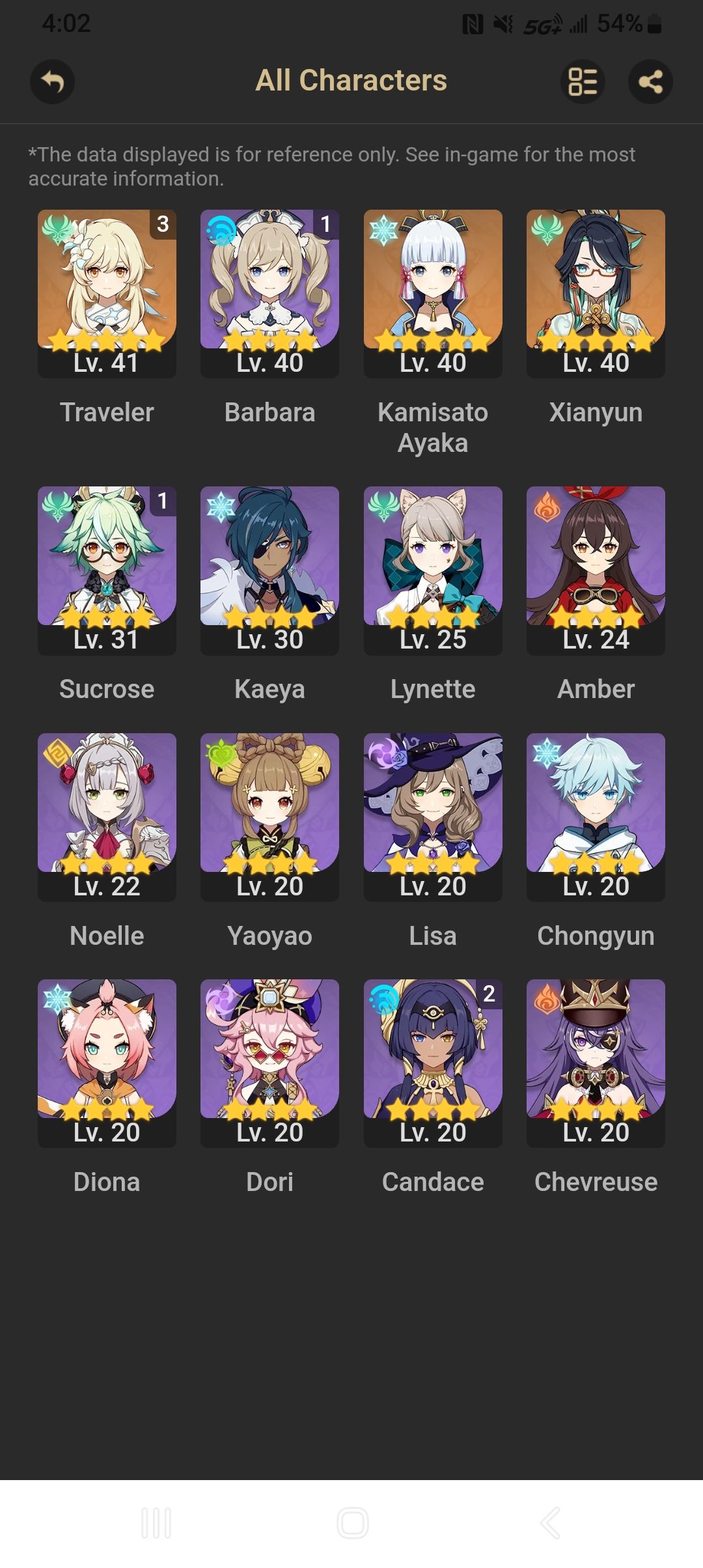 pls give me team comp ideas? Genshin Impact | HoYoLAB