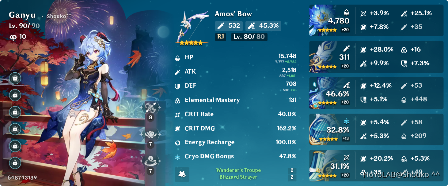 Updated Ganyu build :,) Genshin Impact | HoYoLAB