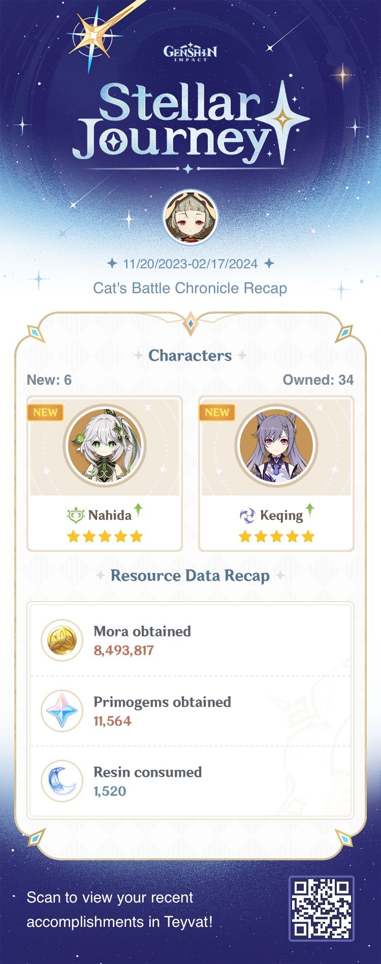 Stellar Journey update Genshin Impact | HoYoLAB