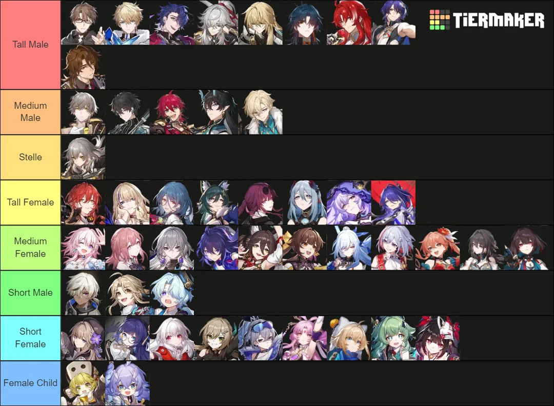 Height Chart Honkai: Star Rail | HoYoLAB