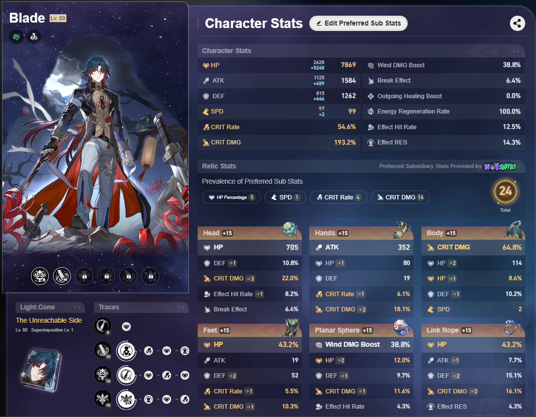 is my E2S1 blade good enough (description) Honkai: Star Rail | HoYoLAB